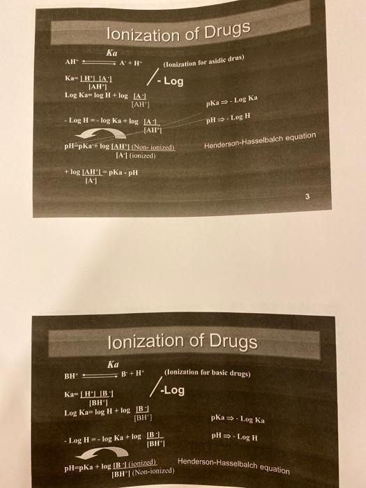 Solved lonization of Drugs Ka АН" A+H (lonization for asidic | Chegg.com