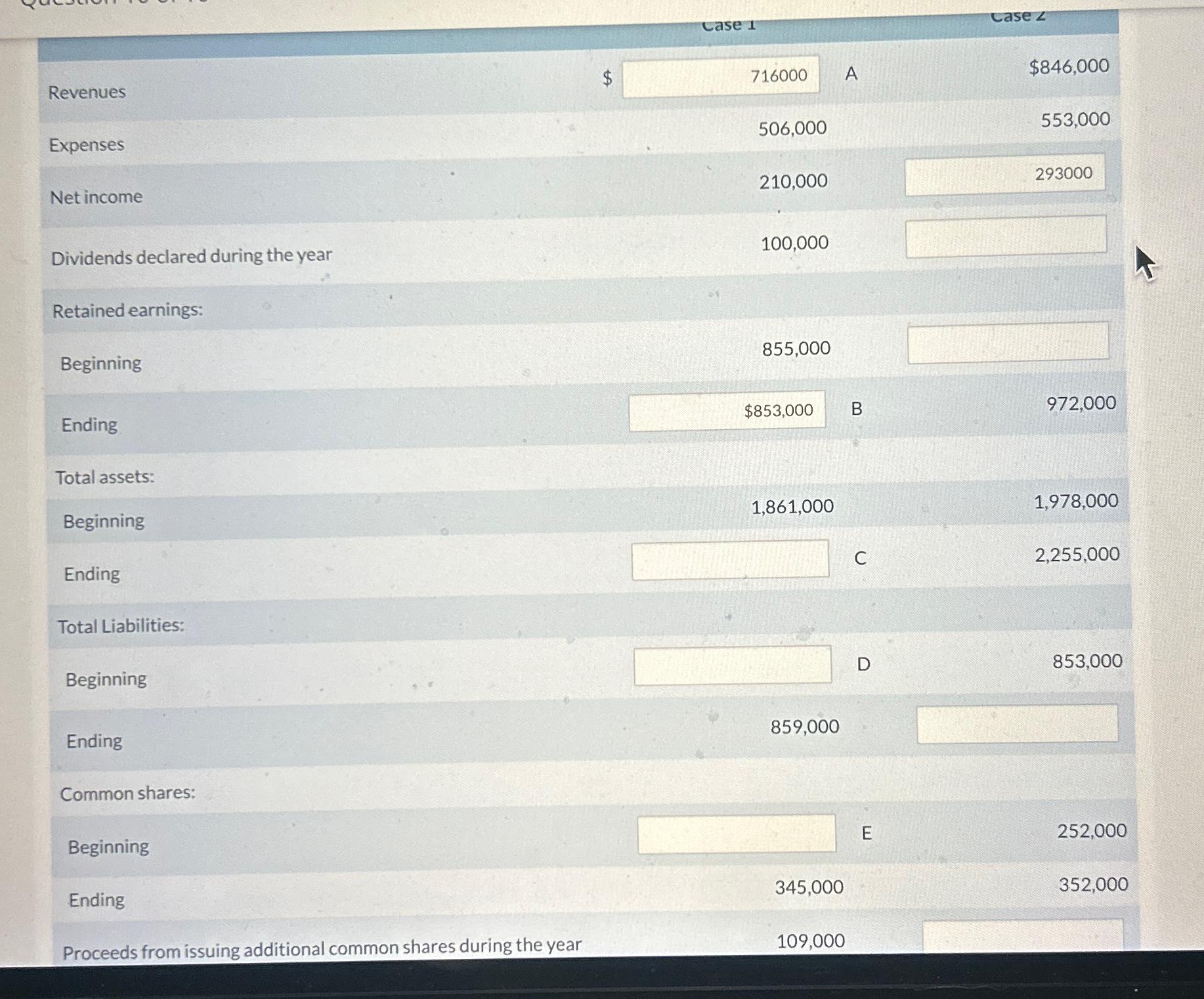 Solved For the two independent cases that follow, determine | Chegg.com