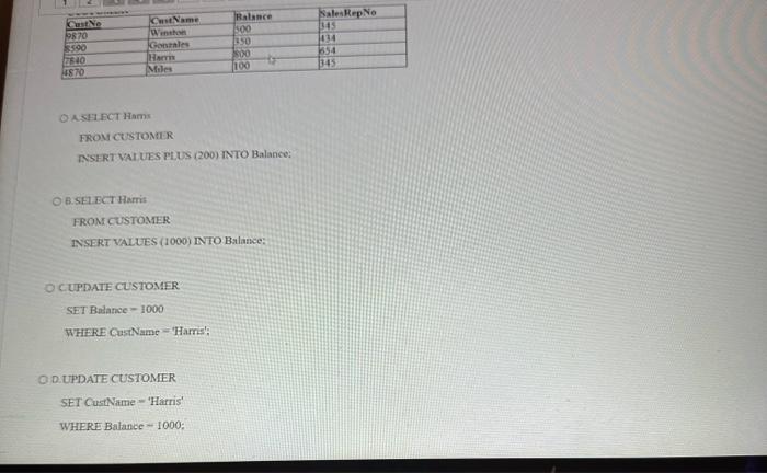 Solved Question 20 Buscd an the fables below; which of the | Chegg.com