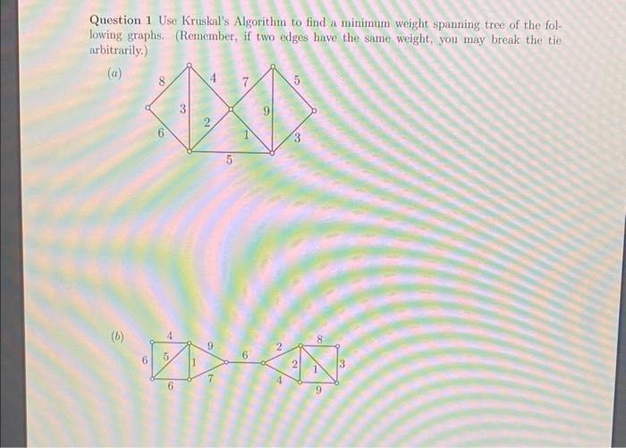 Solved Question 1 Use Kruskal's Algorithm to find a minimum | Chegg.com