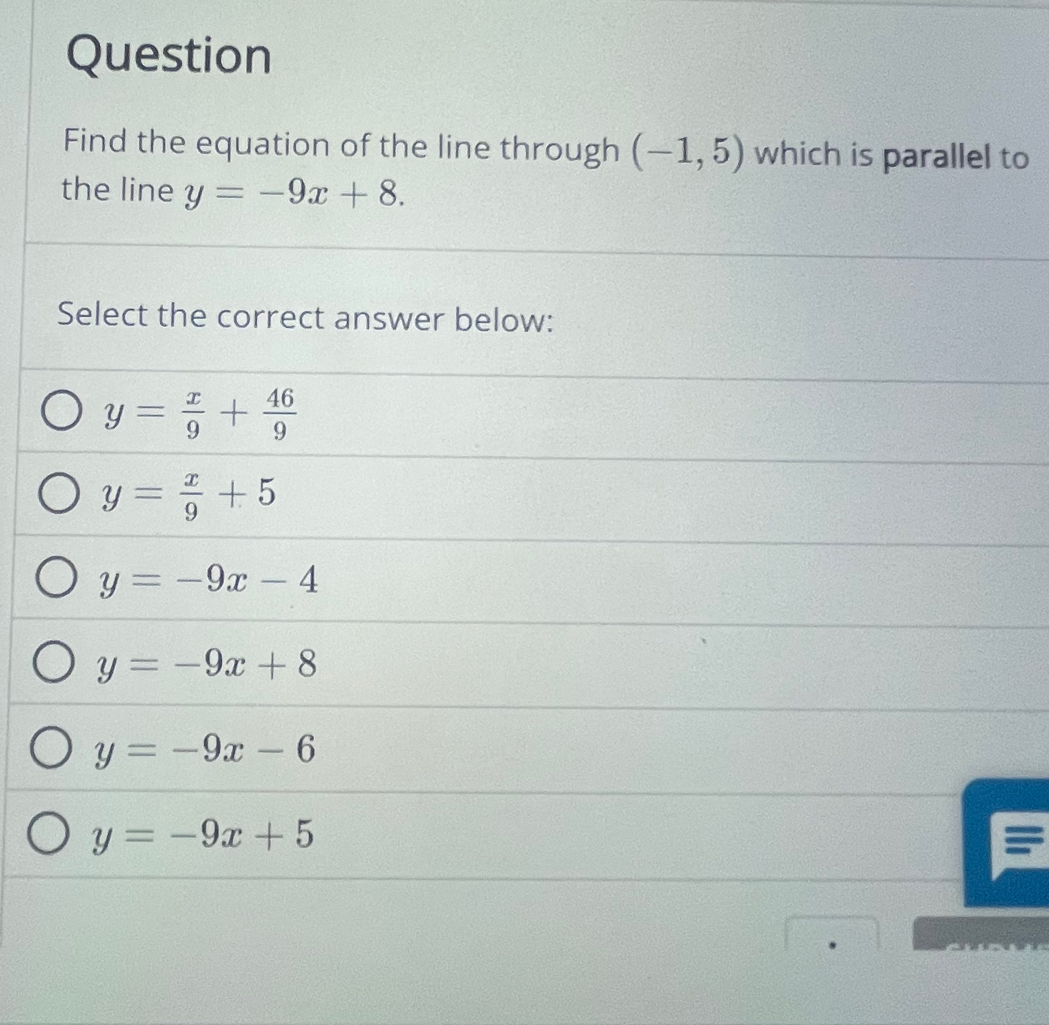 Solved QuestionFind the equation of the line through (-1,5) | Chegg.com