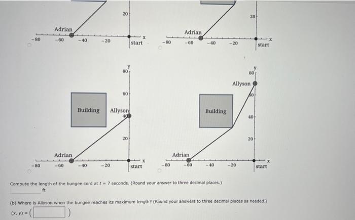 Solved Allyson and Adrian have decided to connect thair | Chegg.com