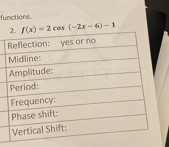 Solved functions. | Chegg.com
