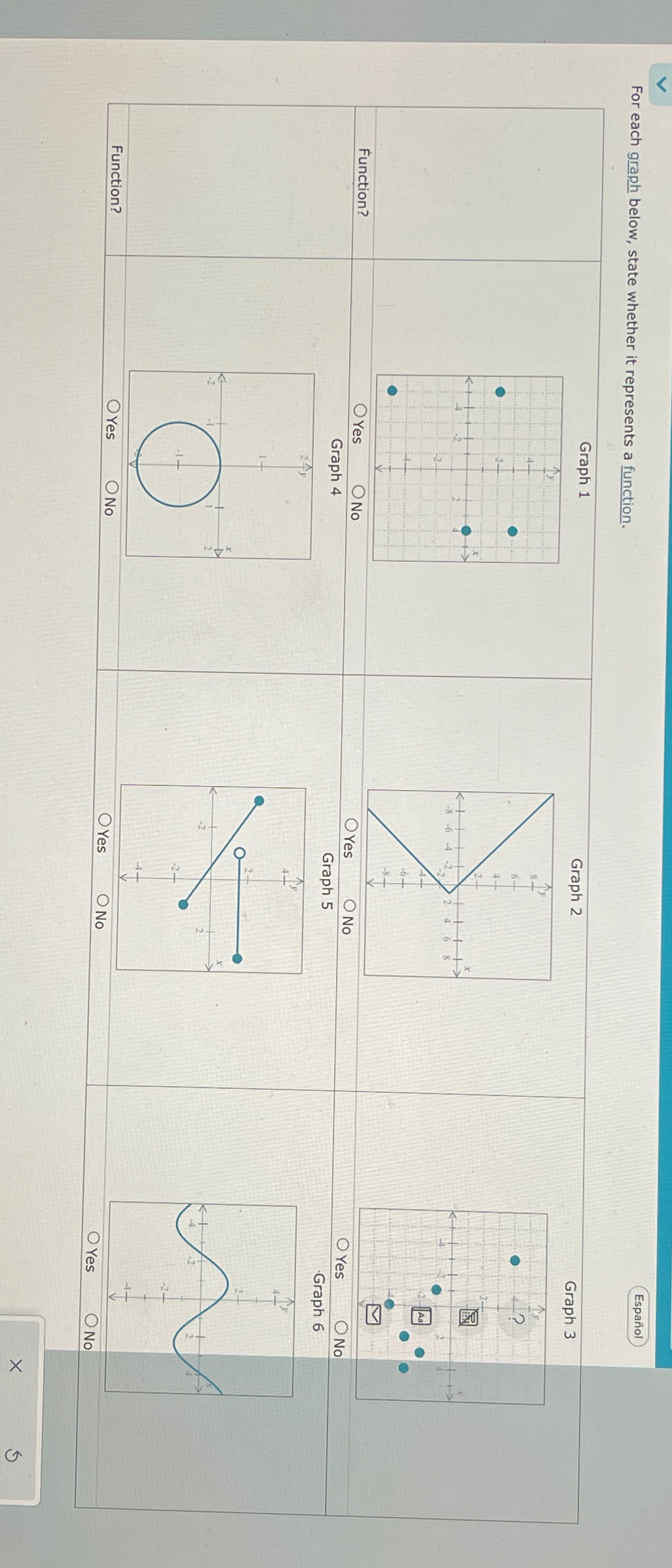 Solved For Each Graph Below State Whether It Represents A 4128