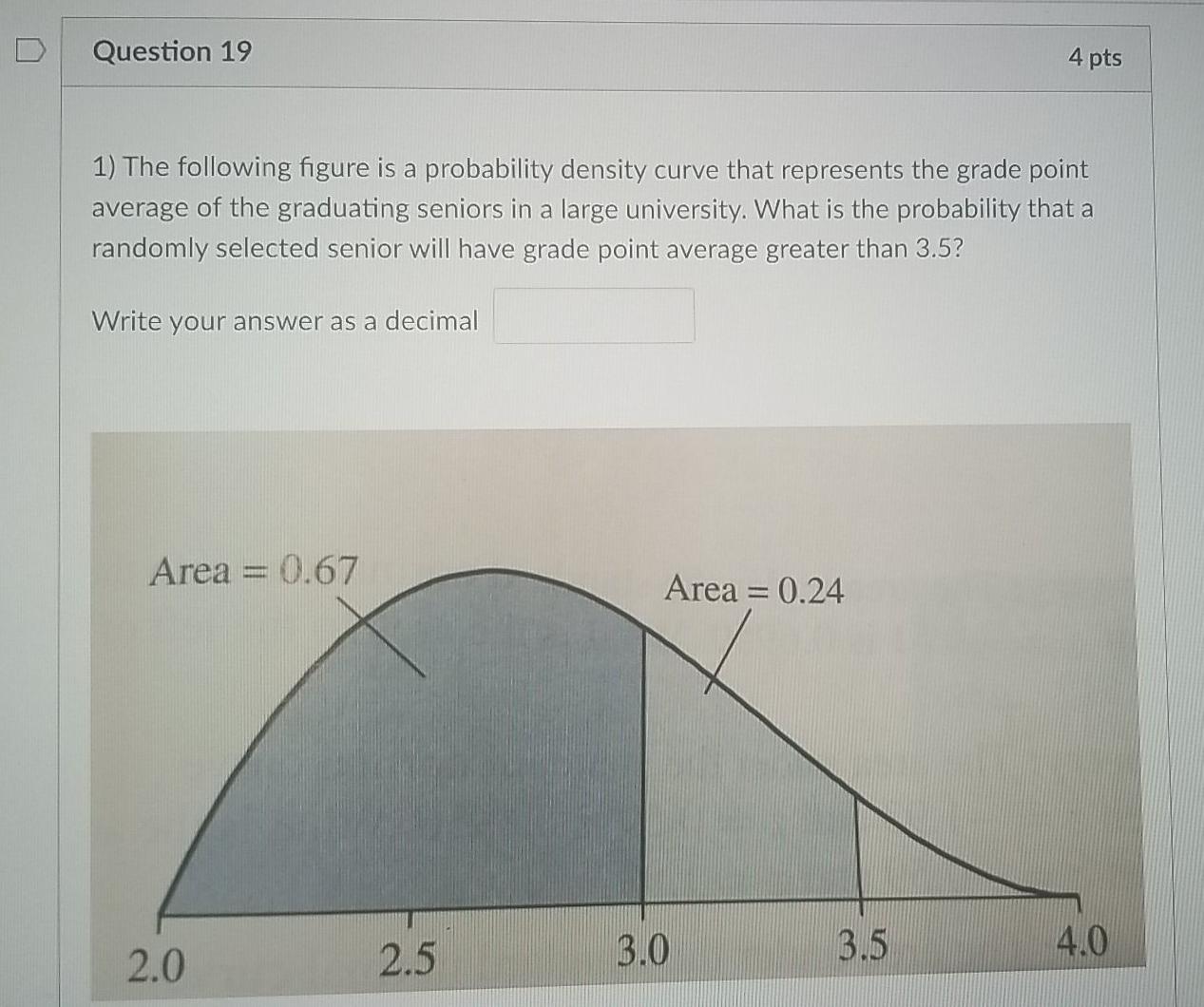 Solved Question 19 4 pts 1) The following figure is a | Chegg.com