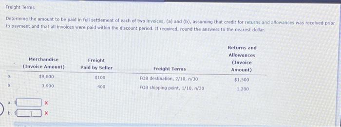 Solved Determine the amount to be paid in full settlement of | Chegg.com