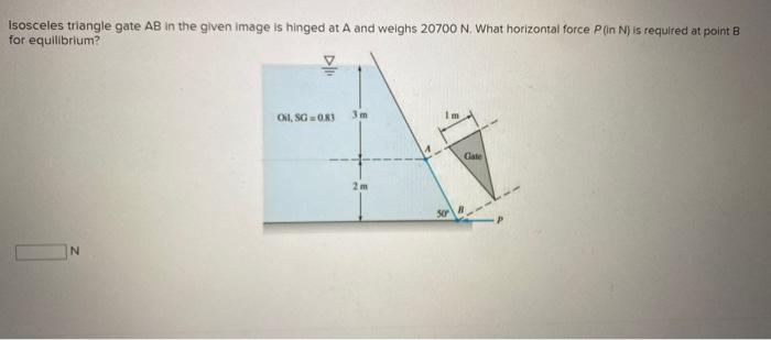 Solved Isosceles triangle gate AB in the given image is | Chegg.com