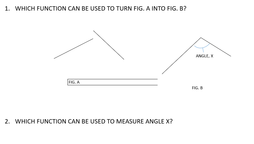 Solved WHICH FUNCTION CAN BE USED TO TURN FIG. A INTO FIG. | Chegg.com