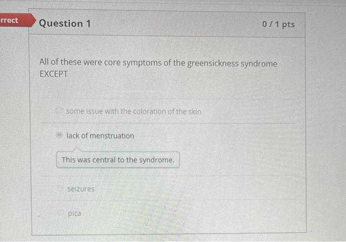 Solved rrect Question 1 071 pts All of these were core | Chegg.com