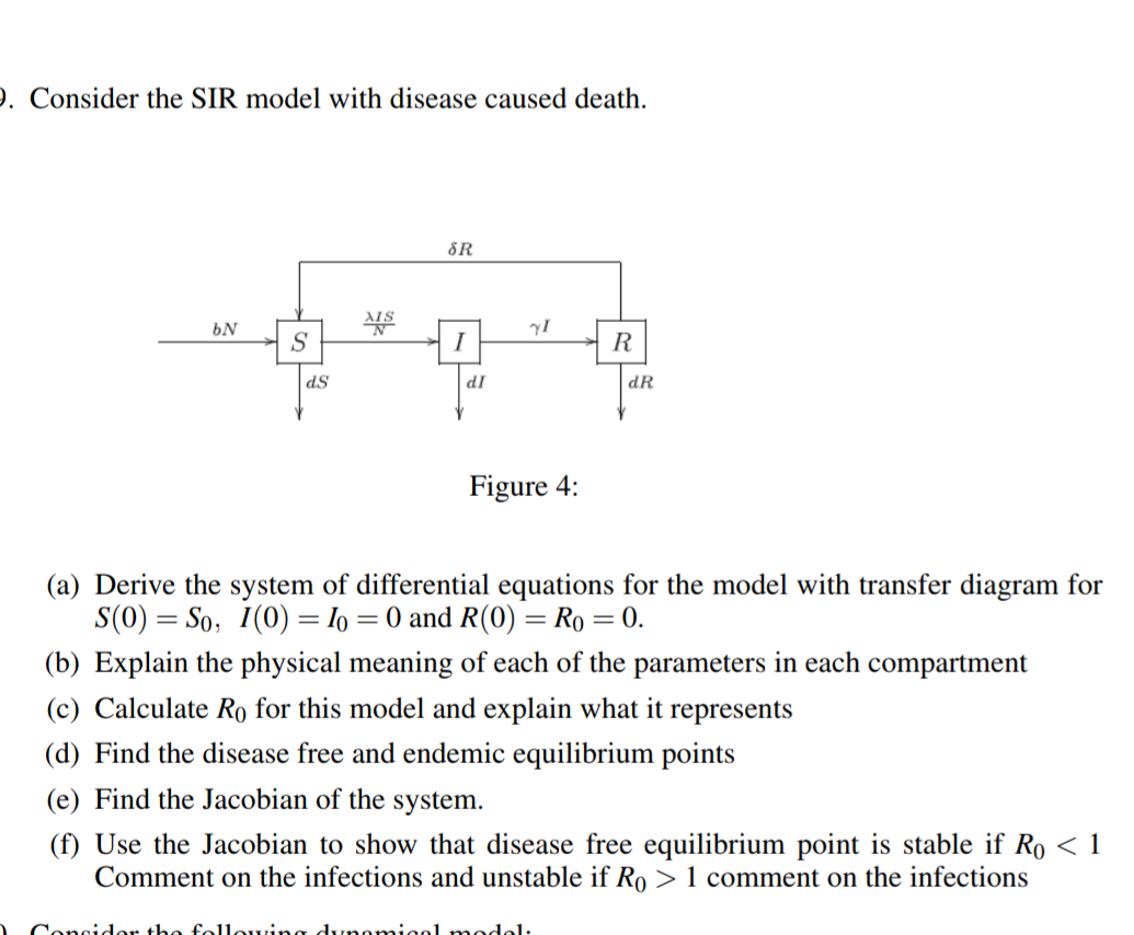 Solved Consider the SIR model with disease caused death. | Chegg.com