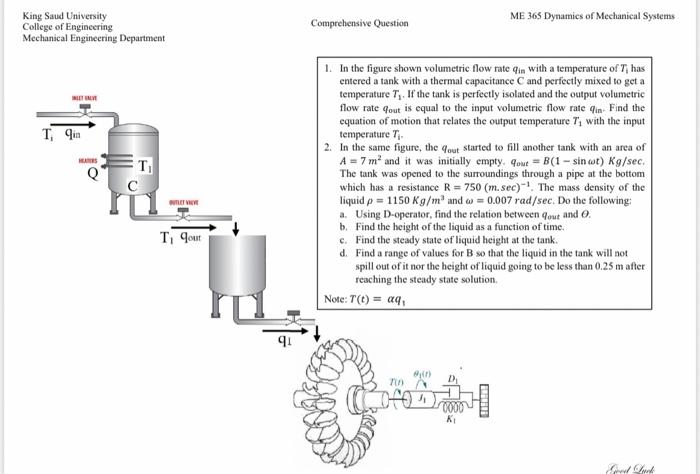 Solved King Saud University College of Engineering | Chegg.com
