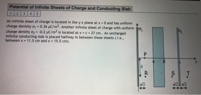 Solved 4 Potential of Infinite Sheets of Charge and | Chegg.com