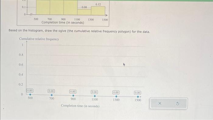Solved Anagram puzzles involve sets of scrambled letters | Chegg.com