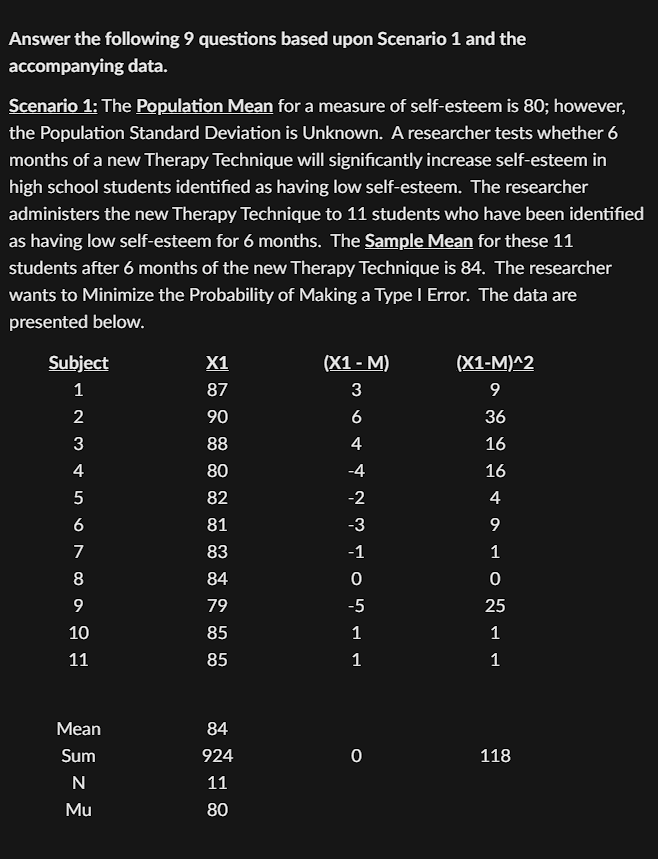 Solved Answer the following 9 ﻿questions based upon Scenario | Chegg.com