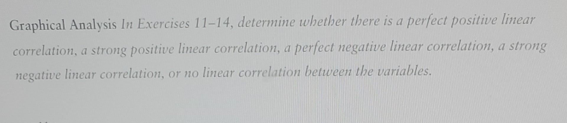 Solved Graphical Analysis In Exercises 11-14, determine | Chegg.com