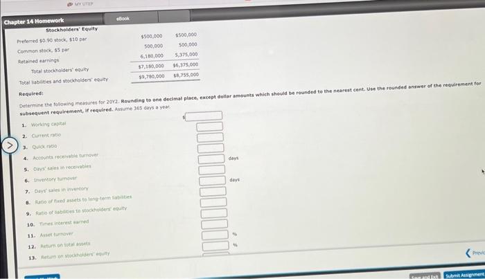 Solved Measures of liquidity, solvency and profitability The | Chegg.com