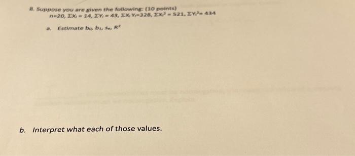 Solved n=20,2xi=14,2y1=43,2x1yi=328,2x2=521 a. Estimate bo, | Chegg.com