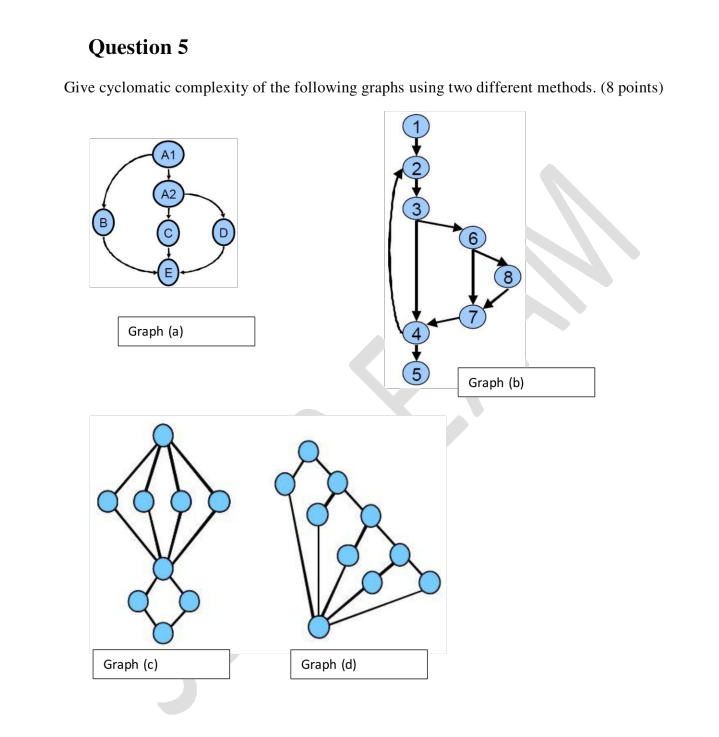 Solved Question 5 ﻿Give cyclomatic complexity of the | Chegg.com
