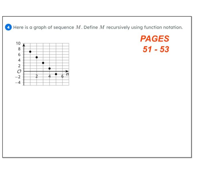 Solved Please help me out with thisHere is a graph of | Chegg.com