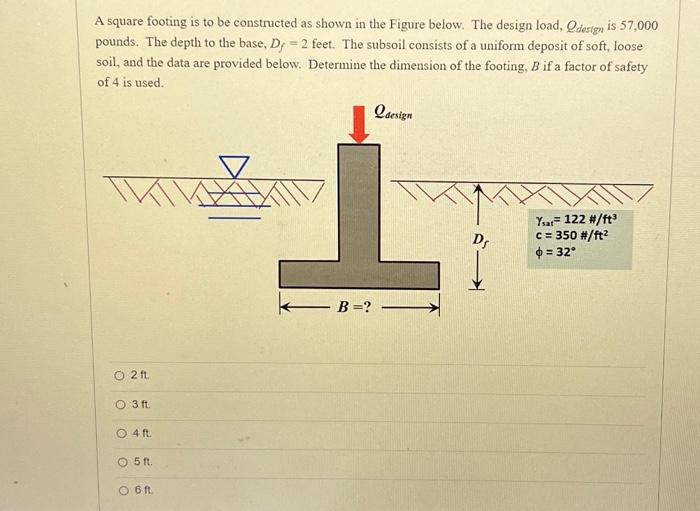 Solved A square footing is to be constructed as shown in the | Chegg.com