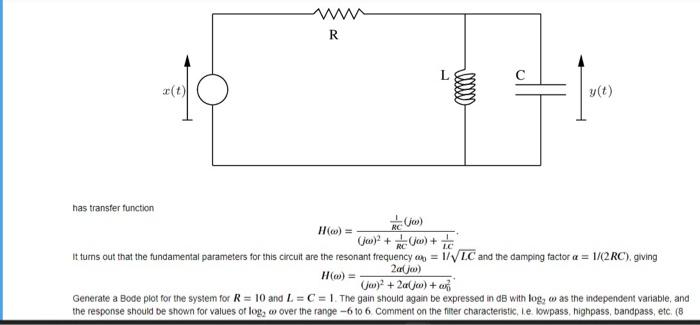 Solved 3. A second-order RLC circuithas transfer function | Chegg.com