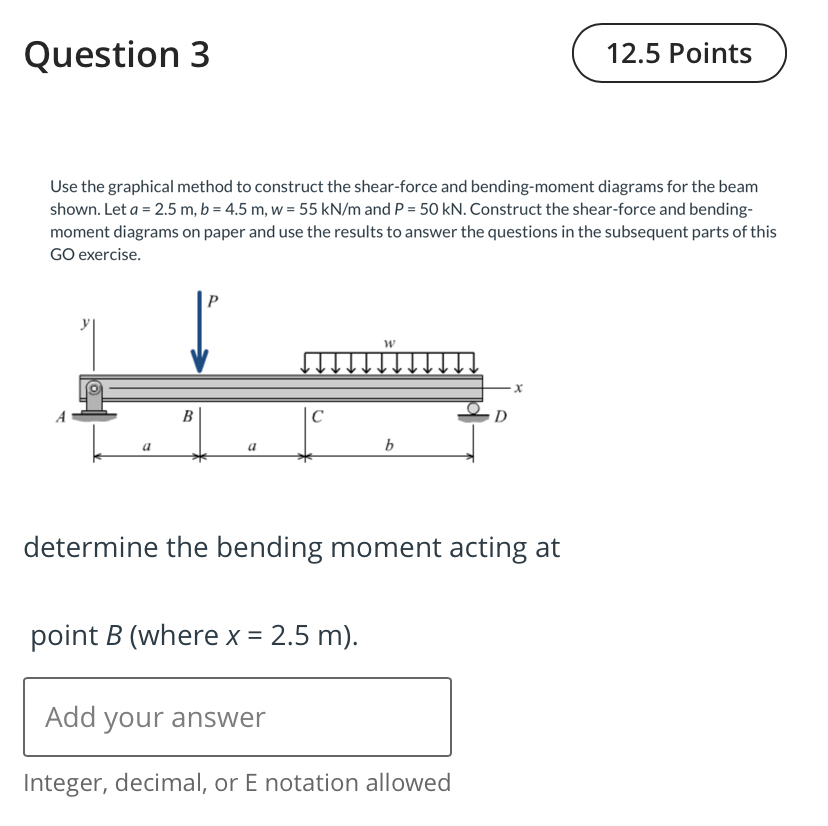 Solved Question 3Use the graphical method to construct the | Chegg.com
