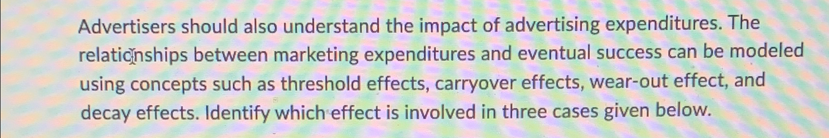 Solved Advertisers should also understand the impact of | Chegg.com