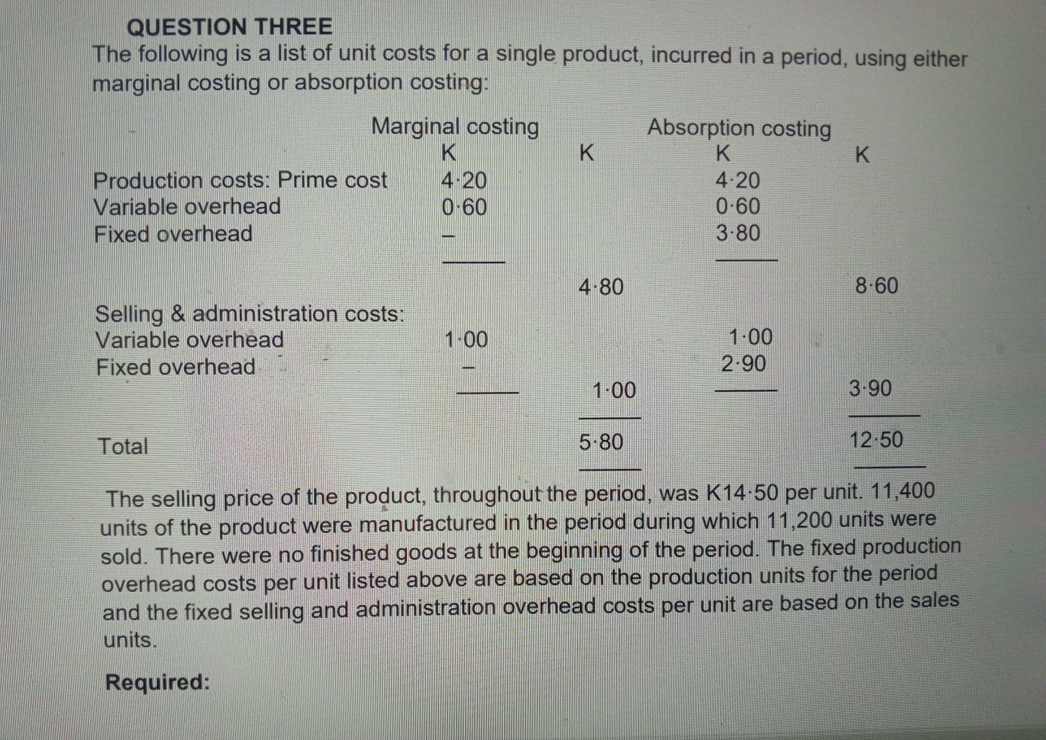 Solved (a) ﻿Prepare an absorption costing profit statement | Chegg.com