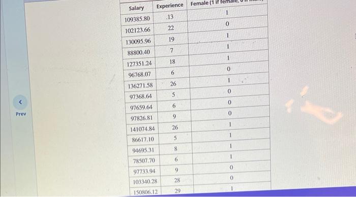 Solved Suppose the following data were collected relating | Chegg.com