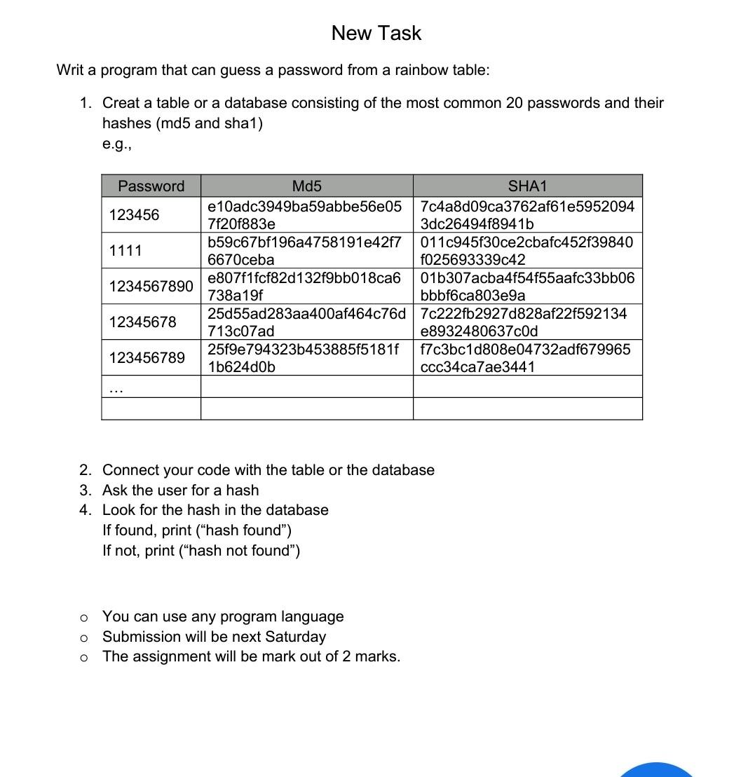 Solved New Task Writ a program that can guess a password | Chegg.com
