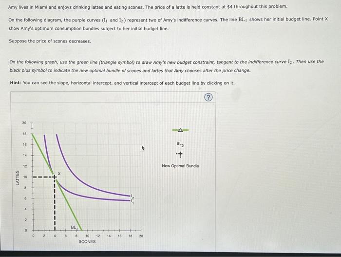 Solved Amy lives in Miami and enjoys drinking lattes and | Chegg.com