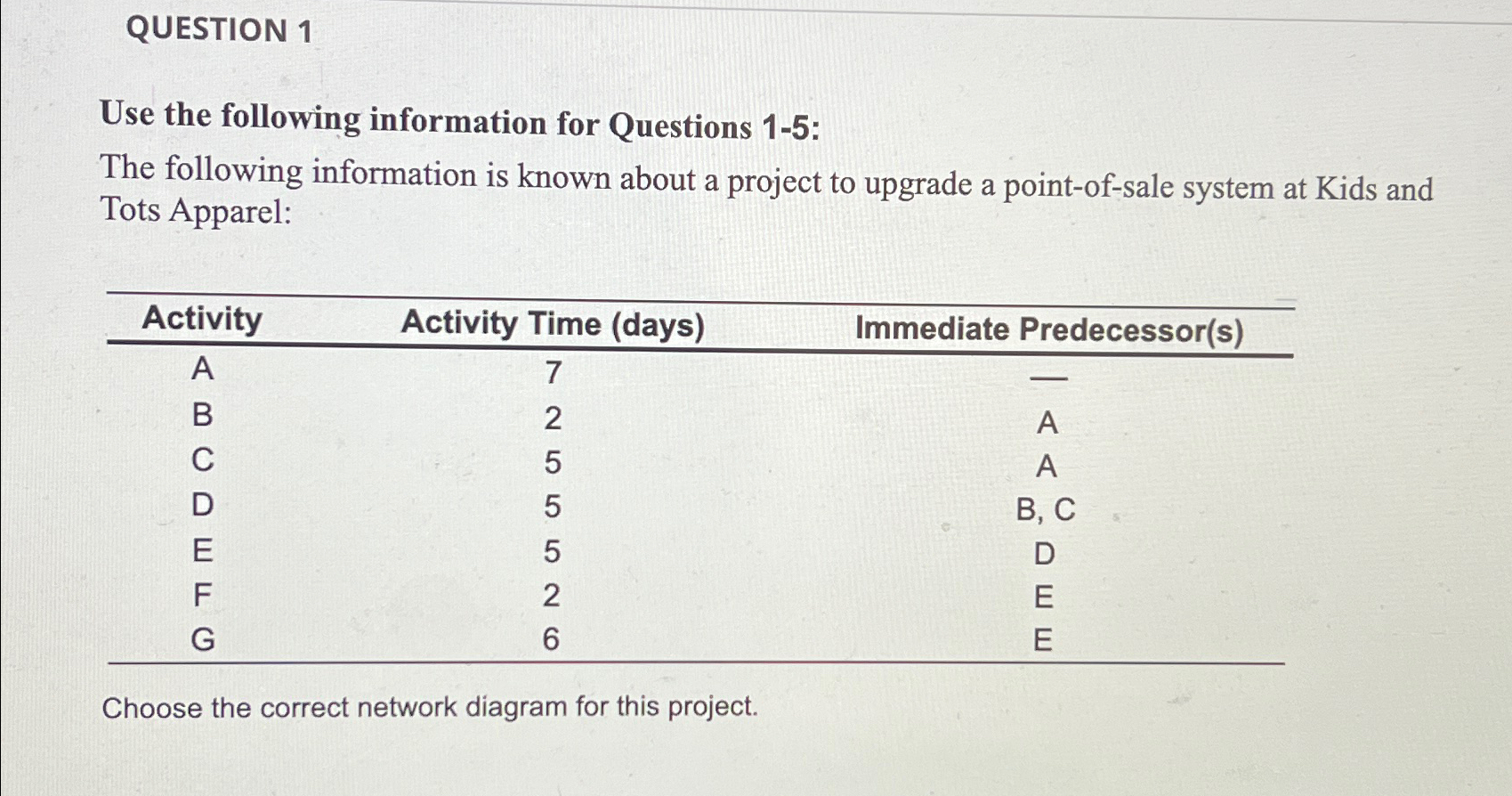 Solved QUESTION 1Use the following information for Questions | Chegg.com