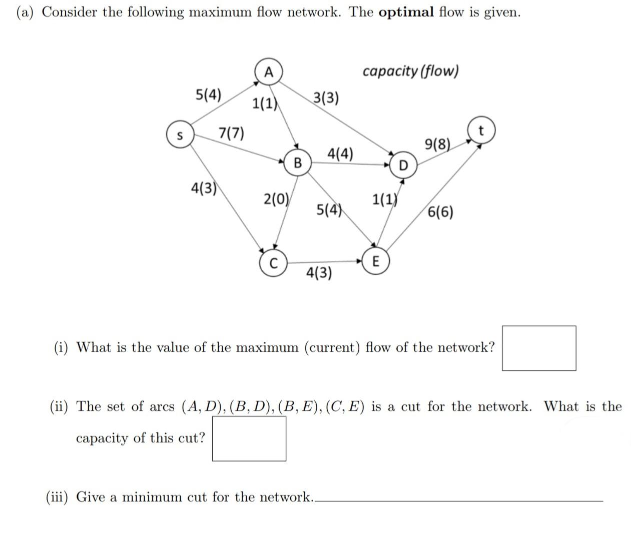 Solved (a) Consider the following maximum flow network. The | Chegg.com
