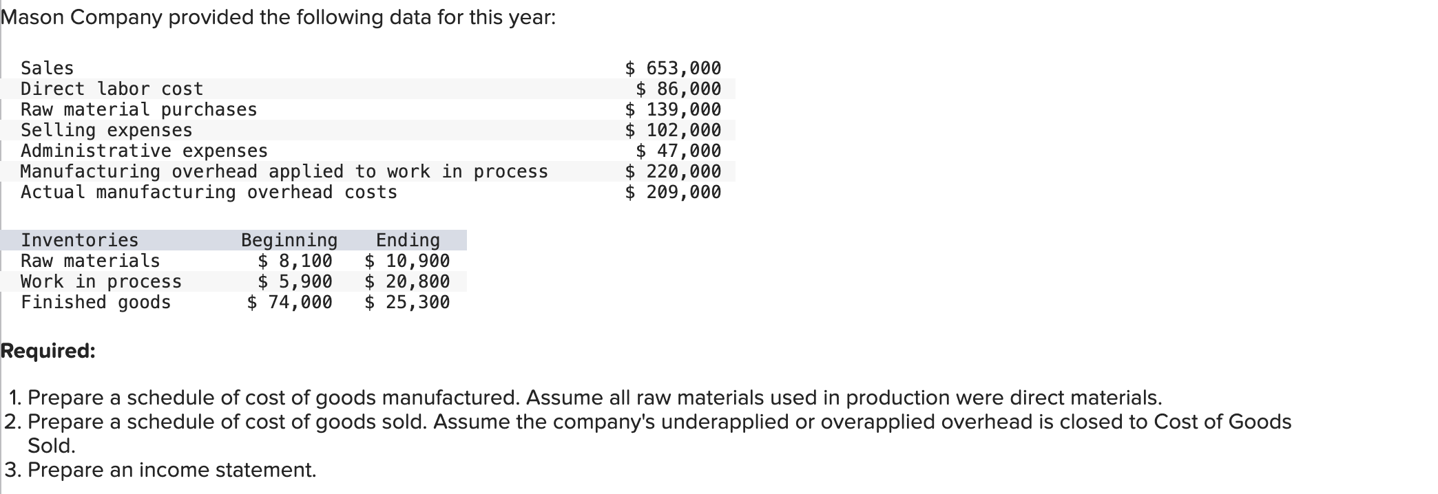 Solved Mason Company provided the following data for this | Chegg.com