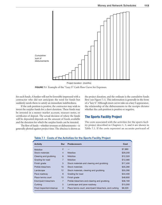 Solved by an EXPERT Do Problem 7.1 ﻿The assignment requires that you | Chegg.com