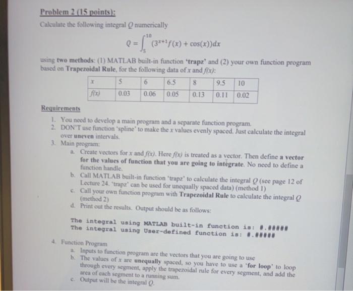 Solved Calculate the following integral Q numerically | Chegg.com