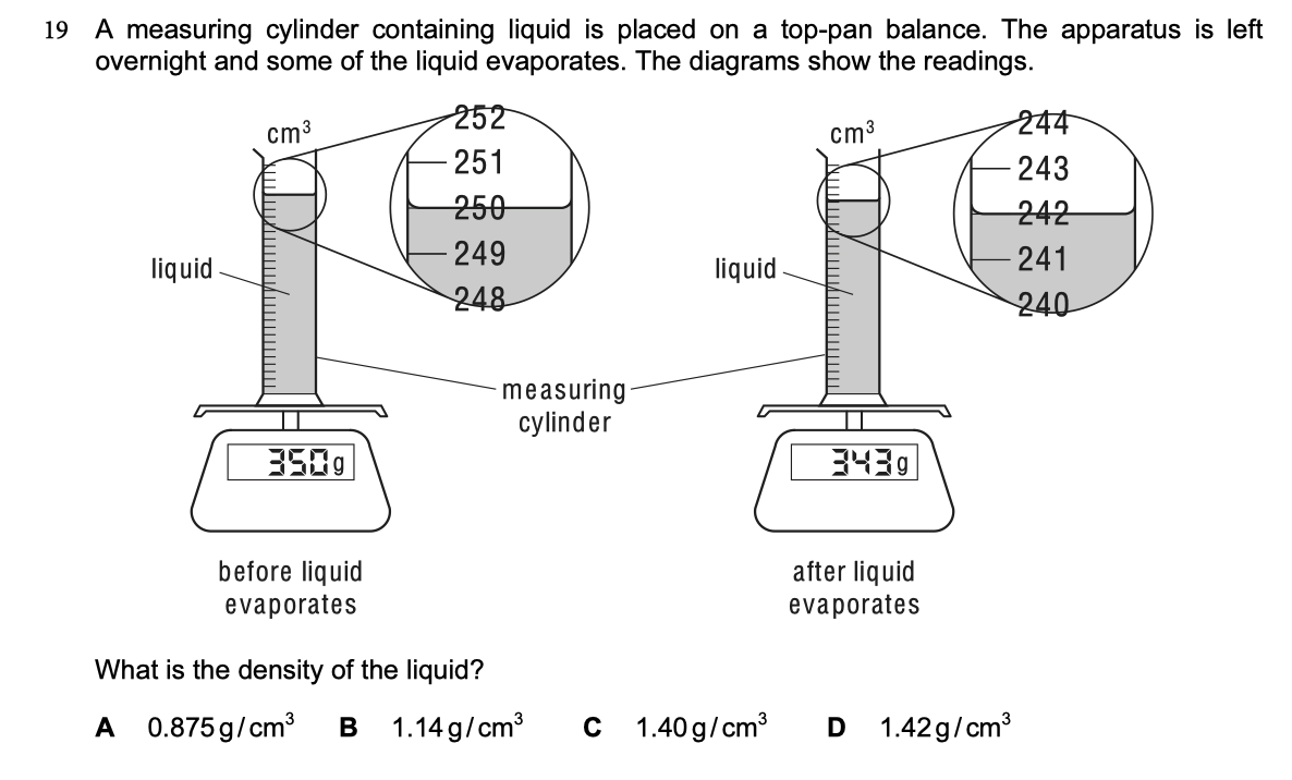 19 ﻿A measuring cylinder containing liquid is ﻿placed | Chegg.com