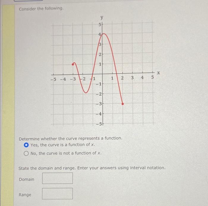 Solved Consider the following. Determine whether the curve | Chegg.com