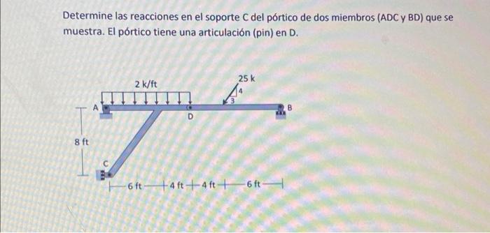 Solved Determine the reactions at support C of the | Chegg.com