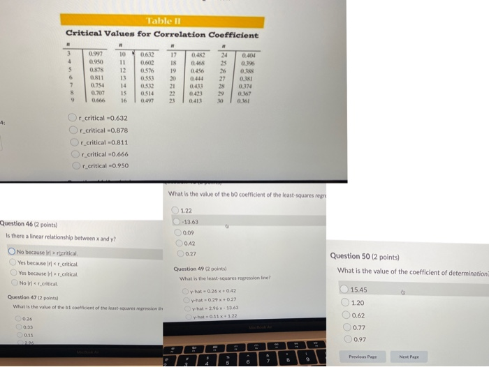 Solved Table Il Critical Values for Correlation coefficient | Chegg.com
