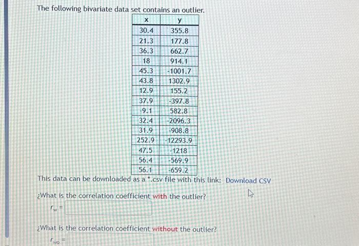 The following bivariate data set contains an outlier. | Chegg.com