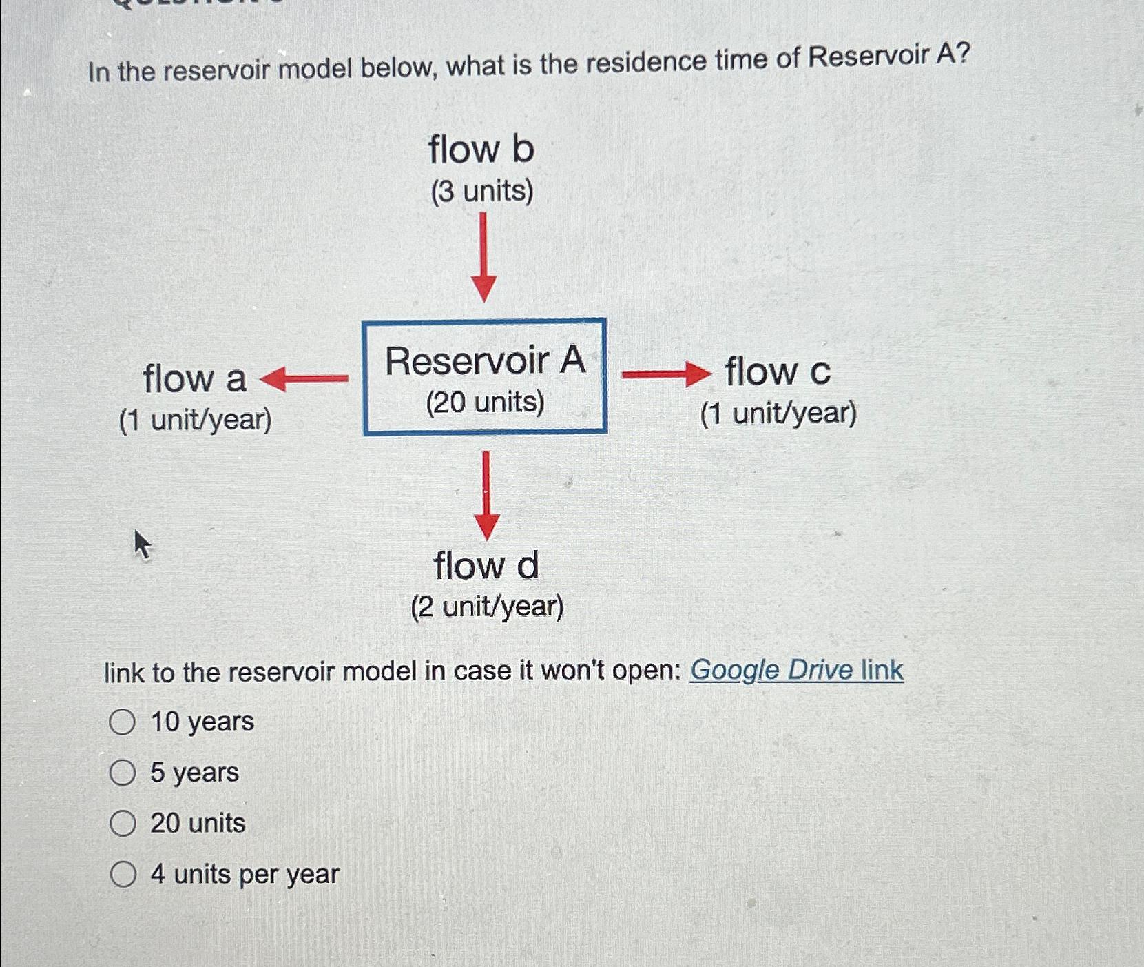 Solved In the reservoir model below, what is the residence | Chegg.com