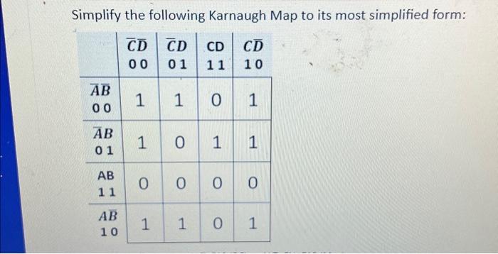 Solved Simplify the following Karnaugh Map to its most | Chegg.com
