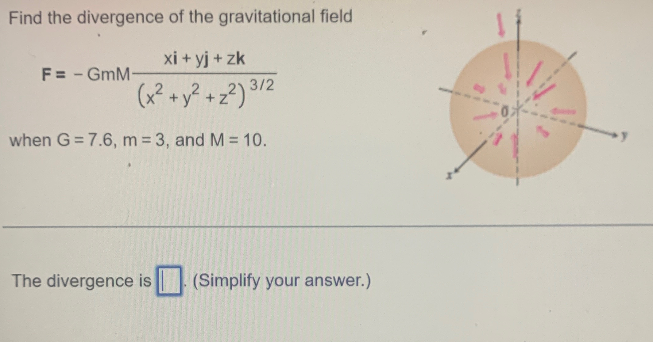 Solved Find the divergence of the gravitational | Chegg.com