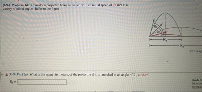 Solved (6\%) Problem 14: Consider a projectile being | Chegg.com