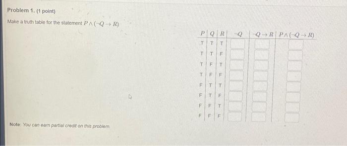 Solved Make a truth table for the statement P∧(¬Q→R) Note: | Chegg.com