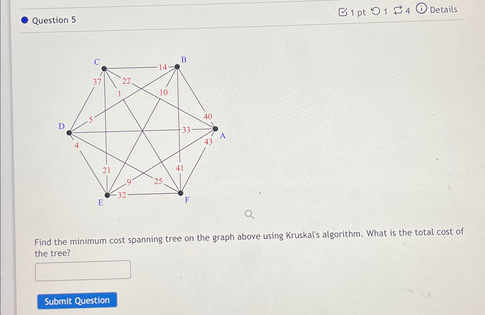 Solved Question 51 ﻿pt Sup1⇄4detailsfind The Minimum Cost
