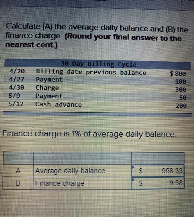 Solved Calculate (A) the average daily balance and (B) the | Chegg.com
