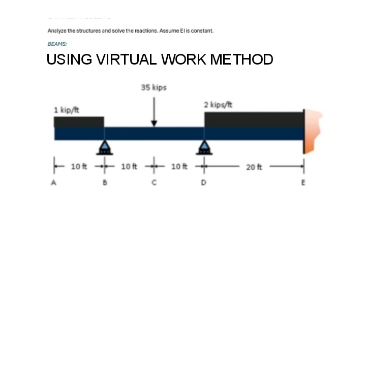 Solved Analyze the structures and solve the reactions. | Chegg.com