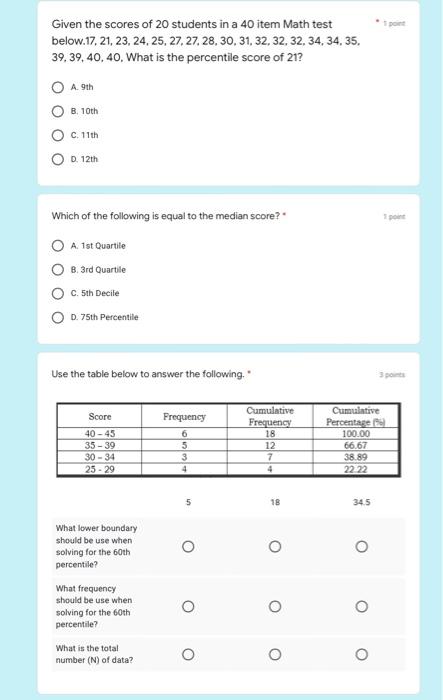 Solved Given the scores of 20 students in a 40 item Math | Chegg.com